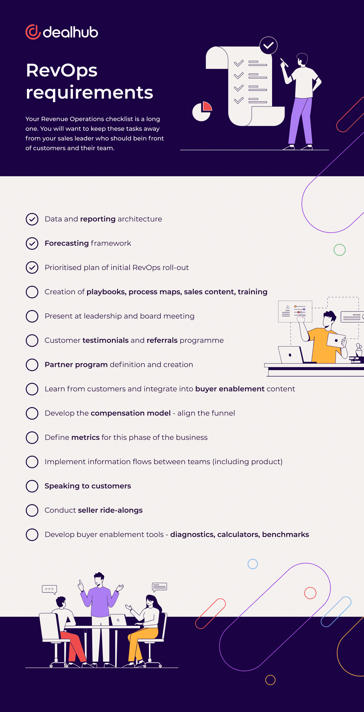 RevOps simplified: Your essential checklist | DealHub